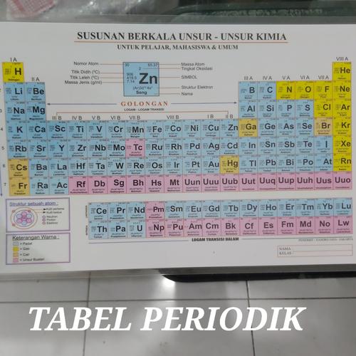 Jual tabel periodik Susunan Berkala unsur unsur kimia DILAMINATING - No ...
