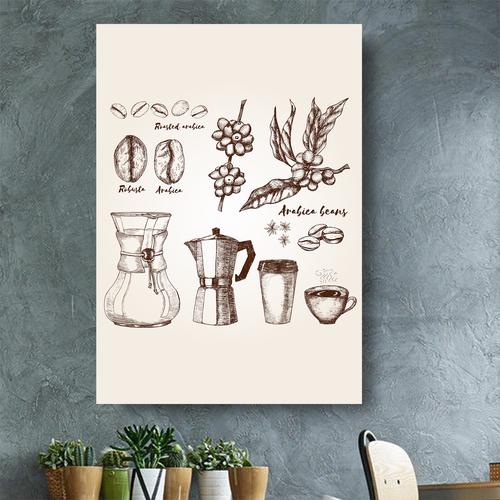 Jual Poster COFFEE Poster kopi hiasan dinding cafe Premium Arabika ...