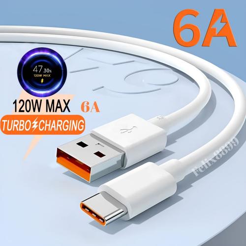 Jual KABEL DATA XIAOMI REDMI NOTE 10 PRO TURBO CHARGE TYPE C - Fast ...