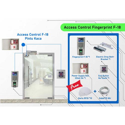 Jual Paket Access Control Fingerprint F18 Pintu Kaca / Kayu / ALumunium ...