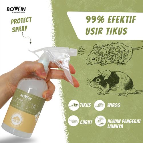 Jual Bowin Rat Repellent. Cairan Obat Anti Tikus. Pengusir & Pembasmi ...