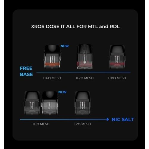 Promo VAPORESSO XROS POD CARTRIDGE XROS CARTRIDGE AUTHENTIC VAPORESSO ...