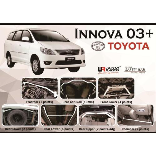 Promo Ultra Racing Safety Bar Anti Roll Mobil Toyota Innova Old 2KD ...