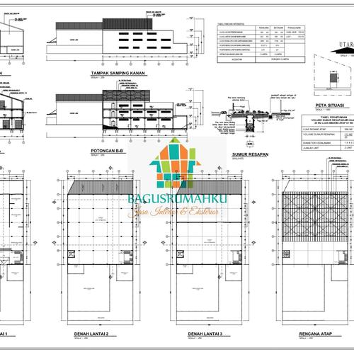 Jual IPAL Sumur Resapan I Peta Situasi Gambar Perencanaan Arsitektur I PBG - Jakarta Selatan ...