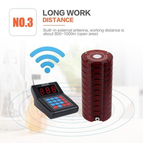 Promo KOLMI Wireless Calling System Restaurant Pager CS100 *Harga Promo ...
