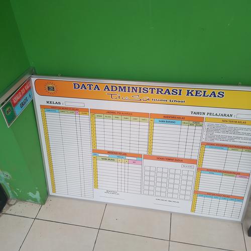 Jual Papan Data Administrasi Kelas - Kab. Bekasi - Embib Karya Cipta ...