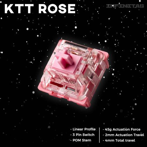 Jual Content KTT Rose Pre-Lubed Mechanical keyboard switch (Linear) - Jakarta Barat - Infinitas ...