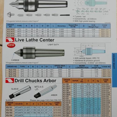 Jual vertex live lathe center vlc 174 - Kota Surabaya - Vertex ...