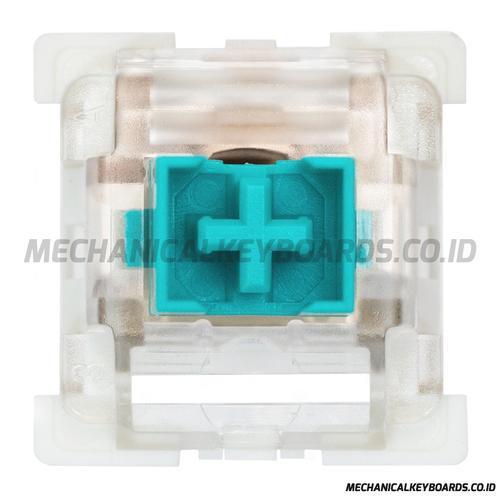Jual Gaote Dustproof Teal SMD RGB Switch (Tactile Click - Plate Mount ...
