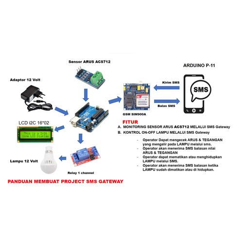 Jual ARDUINO MONITORING SENSOR ARUS ACS712 DAN KONTROL LAMPU SMS ...