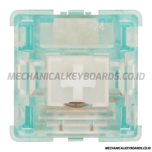 Jual Gaote Dustproof Marine Switch (Tactile Click - Plate Mount) - Kota ...