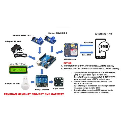 Jual ARDUINO MONITORING SENSOR ARUS DC DAN KONTROL RELAY SMS GATEWAY - P 10 - Kota Tangerang ...