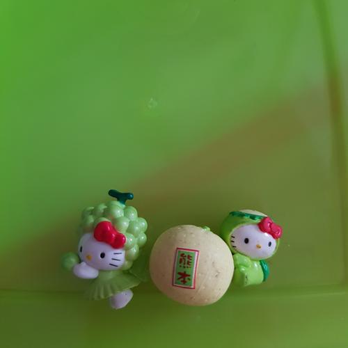Jual Miniature Hello Kitty Grape and melon ori Sanrio - Jakarta Pusat ...