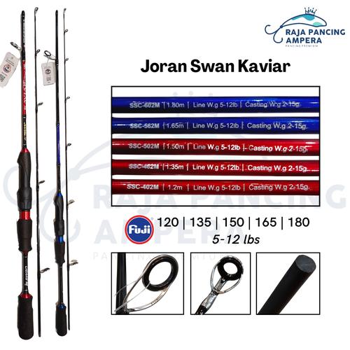 Jual Joran Swan Kaviar | Stik Pancing Karbon Solid Ring Full Fuji Model ...