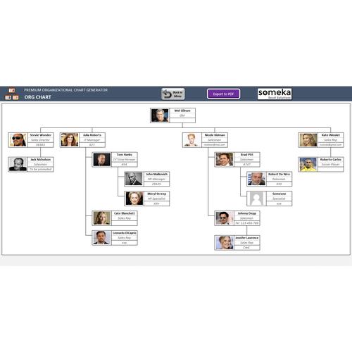 Jual Template Excel Automatic Org Chart Generator - Jakarta Barat - Al