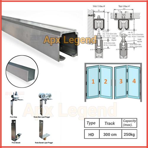 Jual paket rel pintu lipat 4 daun pintu panjang 3meter - Jakarta Utara ...