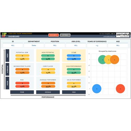Jual Template excel 9 Box Grid Talent Management Excel Template ...