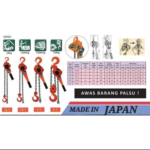 Jual Lever Block / Lever Hoist VITAL VR² 3,2 TON x 1,5 Meter MADE IN ...