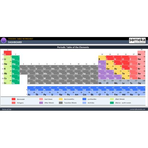 Jual Excel Periodic Table Worksheet - Kab. Bekasi - SOFTWARE ORIGL ...