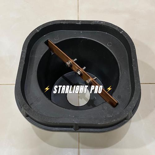 Jual Bak Kontrol Grounding Polymer dengan Busbar Tembaga - Jakarta ...