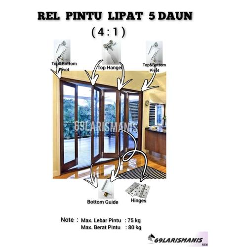 Jual REL PARTISI PINTU LIPAT SET 5 DAUN (4:1), REL 3 M, 1btg - Jakarta ...