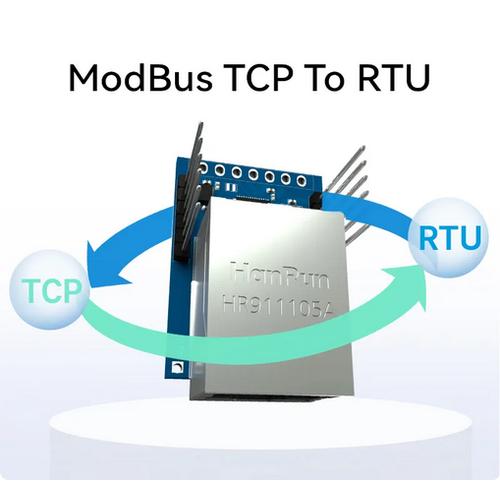 Jual Serial to Ethernet Module. Modbus RTU TO TCP MQTT Modbus Gateway ...
