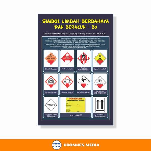 Jual Poster Simbol Limbah B3 - Kota Yogyakarta - Promkes Media | Tokopedia