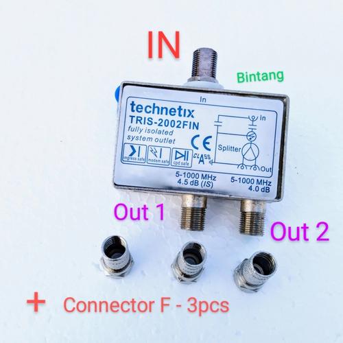 Jual splitter antena tv cabang 2 way spliter + drat connector - Kab ...