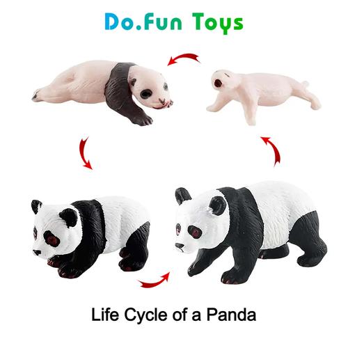 Jual Animal Figure Life Cycle of a Panda / Siklus Hidup Panda - Jakarta ...