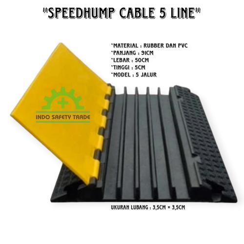 Jual Speedhump Cable 5 Line Polisi Tidur Safety Jalan 5 Lubang Murah - Jakarta Barat - INDO ...