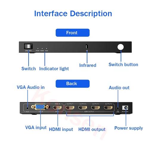 Jual AVPRO AVM23 4K Splicing Matrix 2x2 HDMI 1.4b Wall Screen Video ...