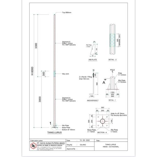 Jual TIANG PJU AL IN ONE 6 METER LURUS + angkur 19 mm plat 30x 30cm x ...