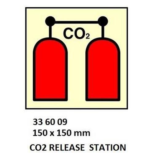 Jual CO2 Release Station Fire Control Sign IMO Symbol IMPA 336009 ...
