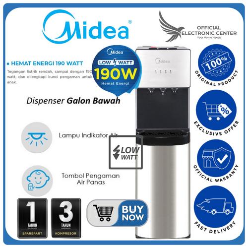 Jual MIDEA DISPENSER GALON BAWAH YL1566S YL-1566S COMPRESOR SUPER LOW ...