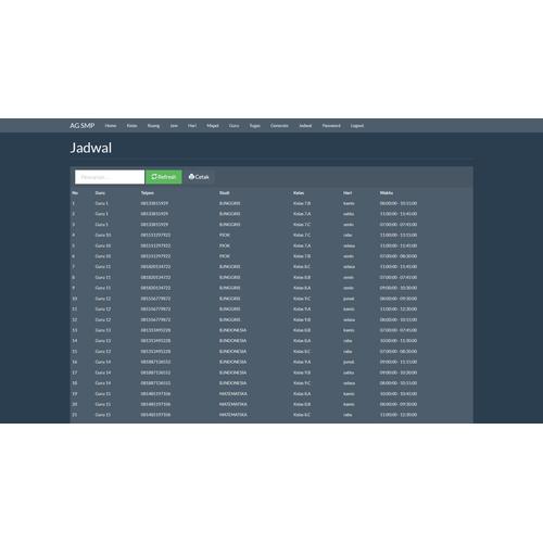 Jual Source Code Algoritma Genetika Penjadwalan SMP PHP - Kota Denpasar ...