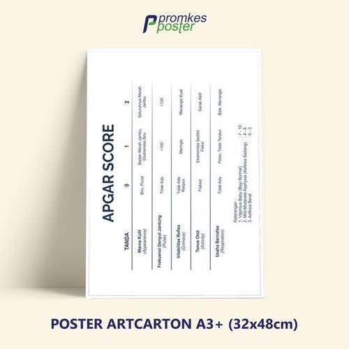 Jual Poster Kesehatan APGAR Score untuk Bayi - Jakarta Barat ...