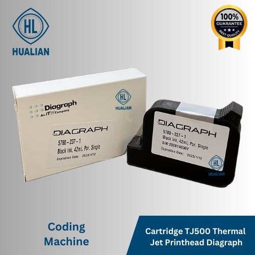 Jual Tinta Cartridge TJ500 Thermal Jet Printhead Diagraph - Kota ...