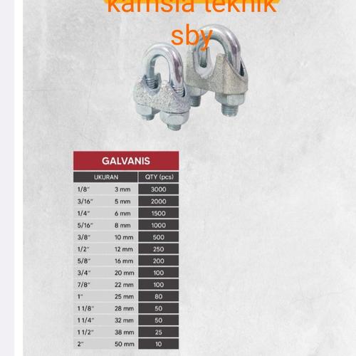 Jual klem seling / kuku macam / clamp seling 3mm-50mm - galvanis, 1/8 ...