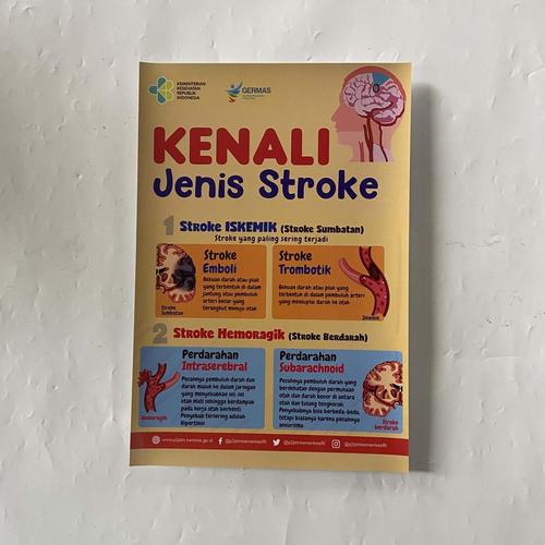 Jual Poster Kesehatan, Kenali Jenis-jenis Stroke - Jakarta Timur - bram ...