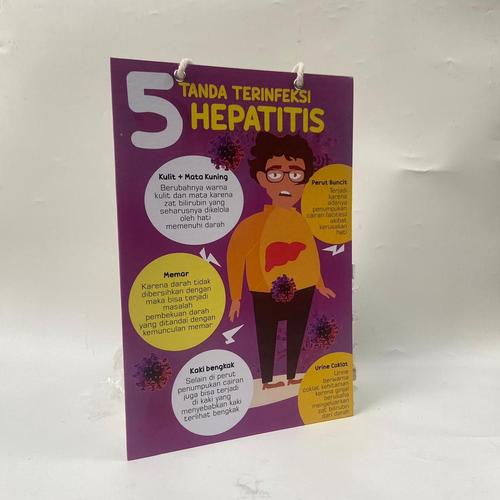 Jual Hard Poster Hepatitis, 5 Tanda terinfeksi Hepatitis, Poster ...