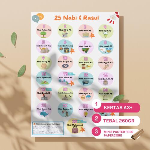 Jual Poster Edukasi Anak Islam / Poster 25 Nabi dan Rasul / Poster ...