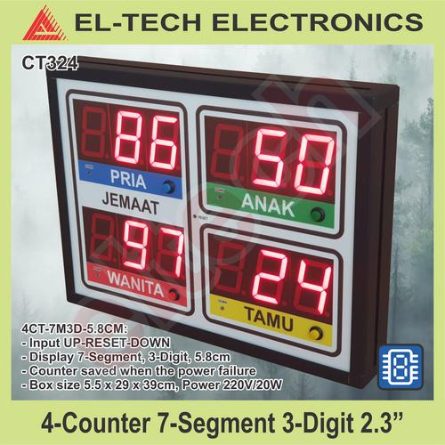 Jual Display Counter Digital Hitung Orang Rumah Ibadah Gereja Masjid ...