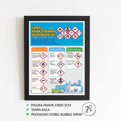 Jual POSTER SAFETY K3 - SIMBOL MATERIAL B3 + FRAME - A3(45x30cm) - Kab ...
