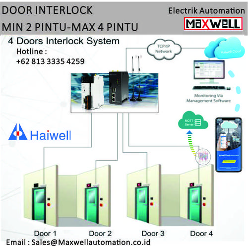 Jual DOOR INTERLOCK SYSTEM - Kab. Bekasi - Elektrik Otomasi 95 | Tokopedia