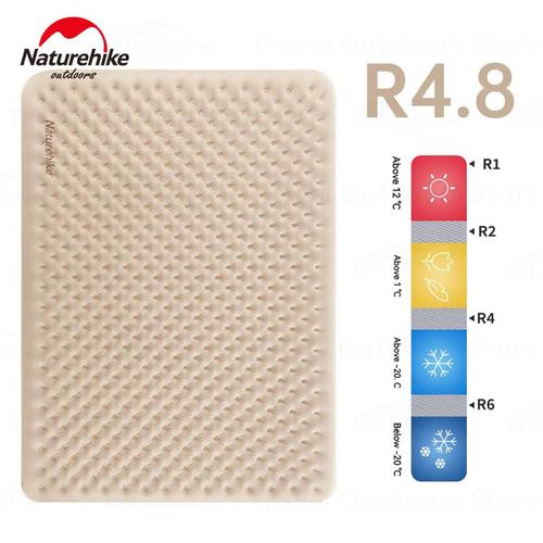 Promo MATRAS / SLEEPING PAD / MATRAS ANGIN NATUREHIKE CNK2300DZ011 ...