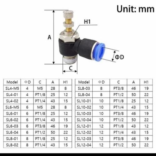 Jual msl 06 - m5 speed control fitting pneumatik untuk selang 6mm drat ...