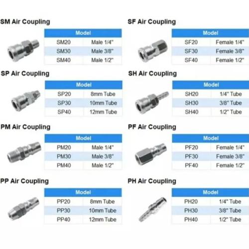 Jual Quick coupler SAMBUNGAN SELANG ANGIN Kompresor coupling Drat 3/8 1 ...
