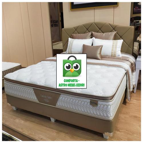 Jual Kasur Spring Bed Comforta - COMFORT CHOICE (Full Set Lengkap ...