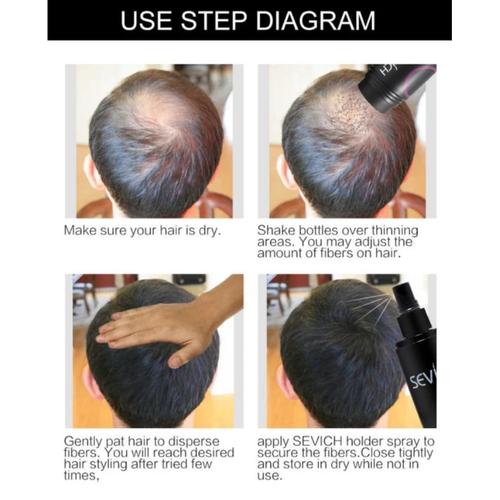 Jual Sevich Hair Building Fiber Penebal Rambut Instant Kebotakan 25gr ...