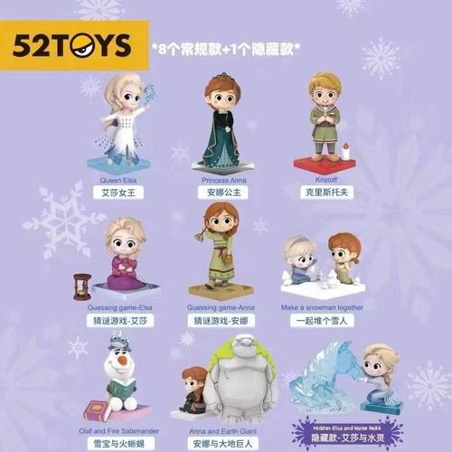 Jual Miniso - Disney Frozen Ii Blind Box Surprise Box - Jakarta Selatan ...